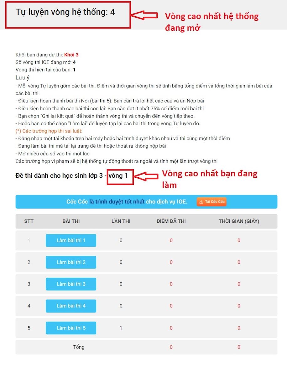 Giới thiệu về Tự luyện IOE